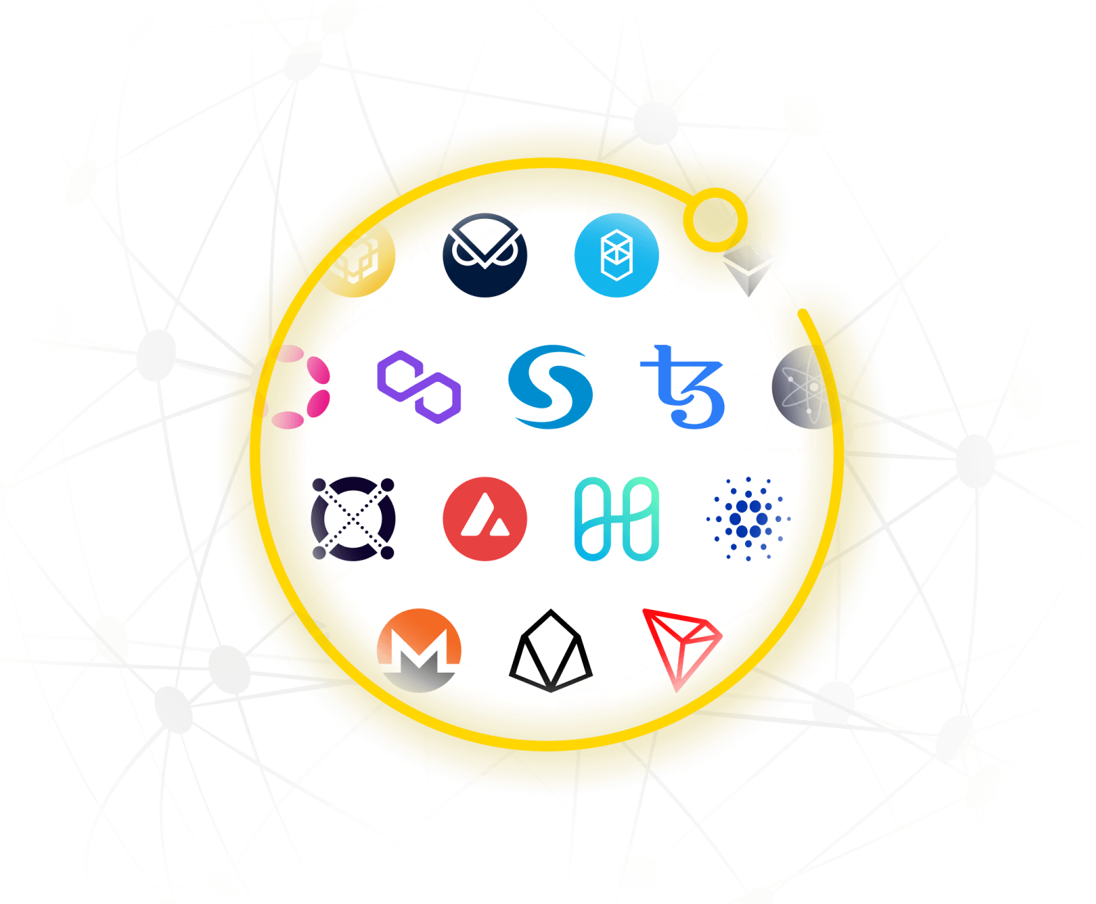 DeNet - DePIN Storage Layer